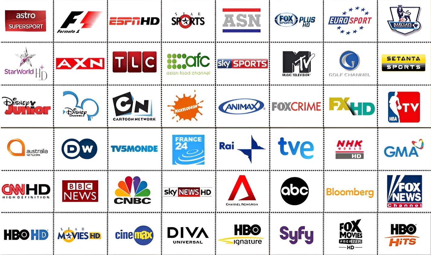 IPTV Github Playlist 8000+ Worldwide 2025 [Updated M3U List]