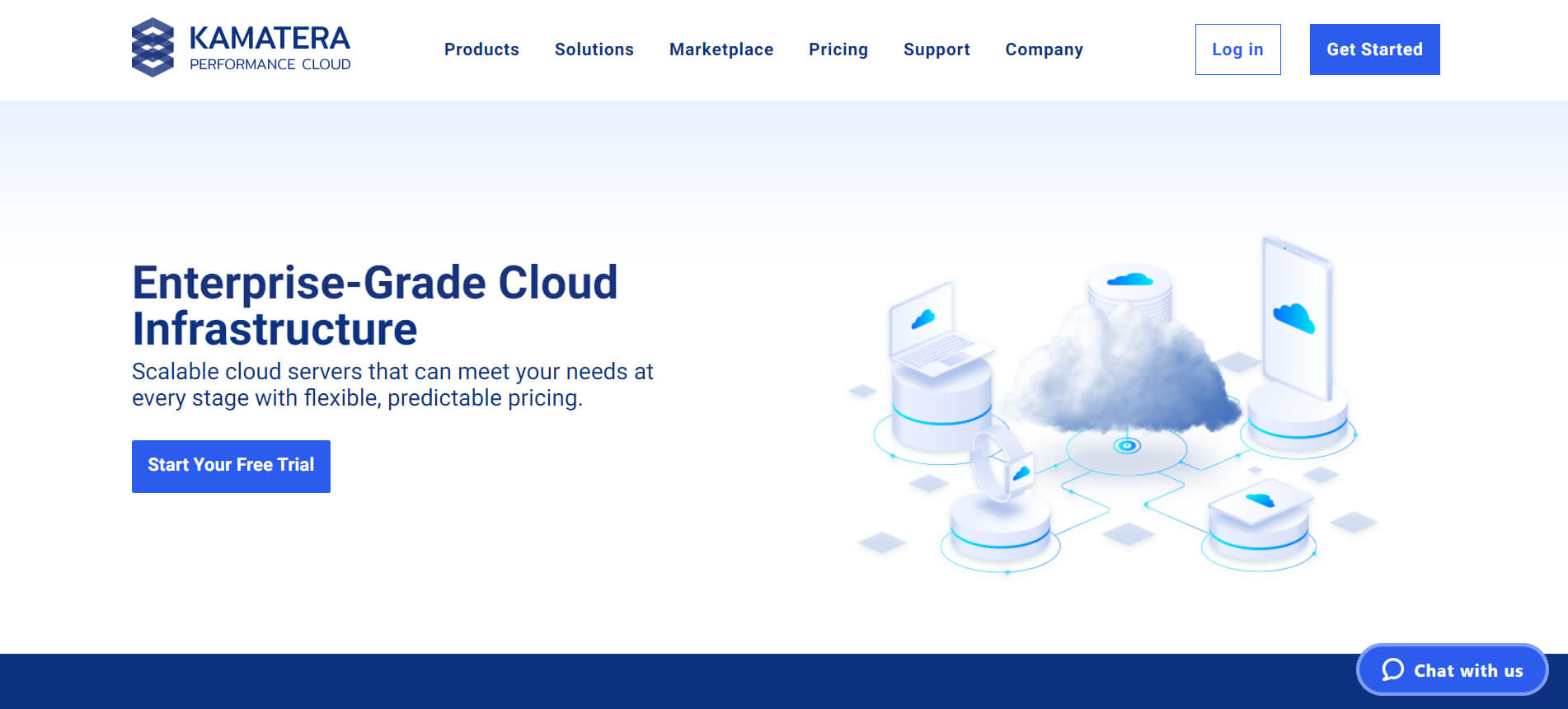 12 Top Cloud Hosting Providers For 2026 🚀 Developers Choice